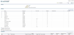 Top 5 SQL Monitor Features – DBAKevlar
