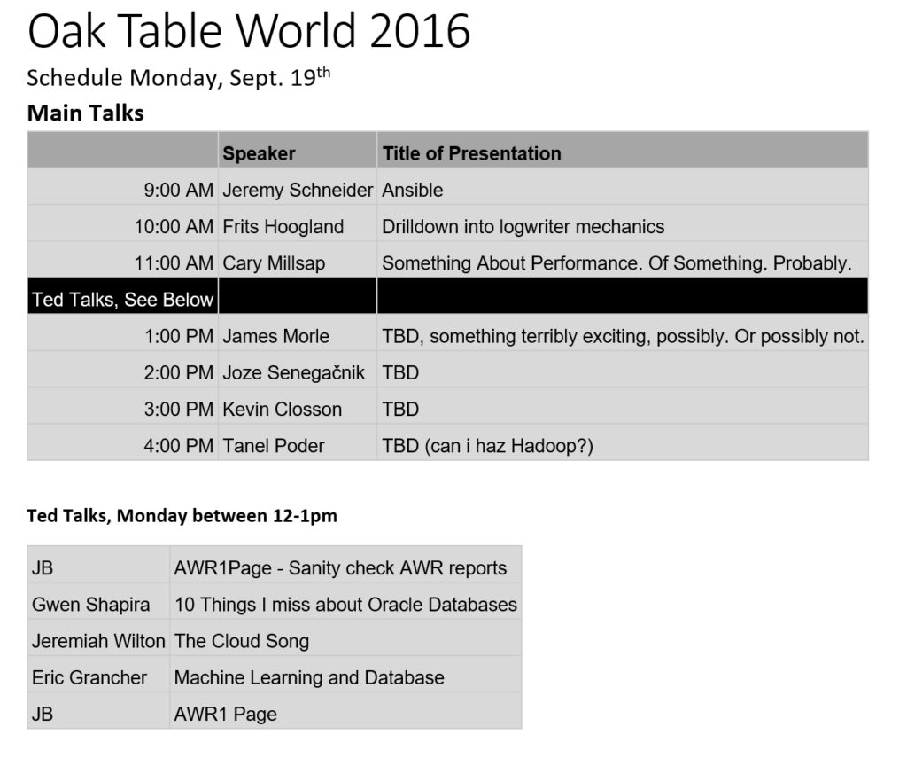 otwmon – DBAKevlar